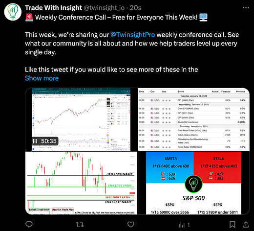 TWI - Trade With Insight | Substack