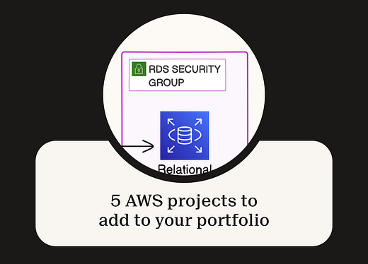 NextWork’s Newsletter | Substack