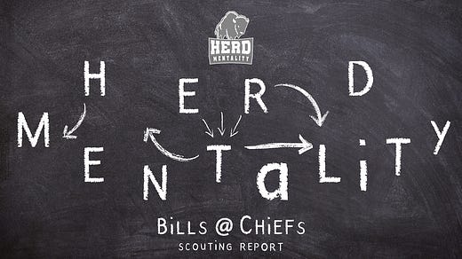 Herd Mentality | Joe Marino | Substack