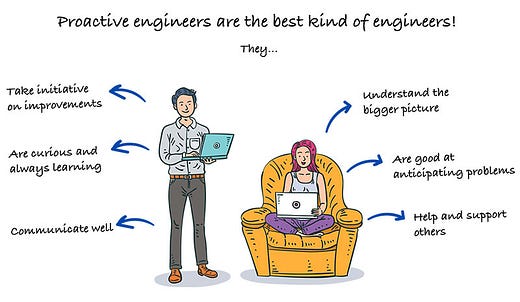 Engineering Leadership | Gregor Ojstersek | Substack