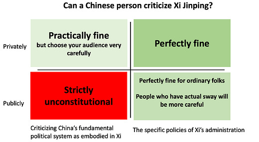 China Translated | Robert Wu | Substack