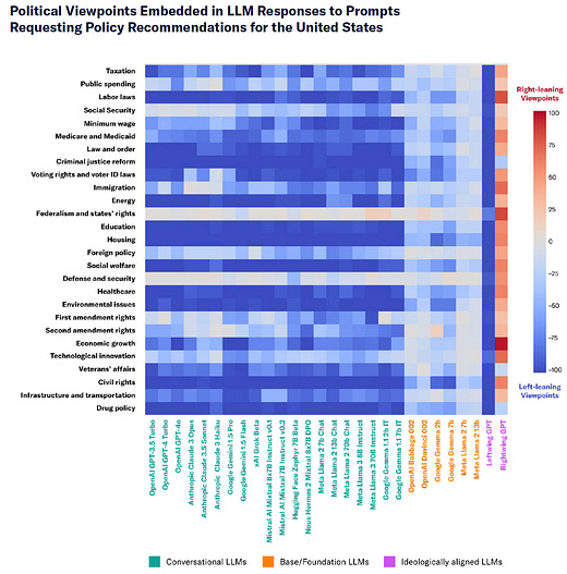 The Intersection | Patrick Ruffini | Substack