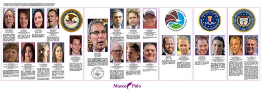 Marco Polo | Substack