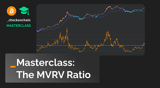 Masterclass: The MVRV Ratio - by James Check (Checkmatey)
