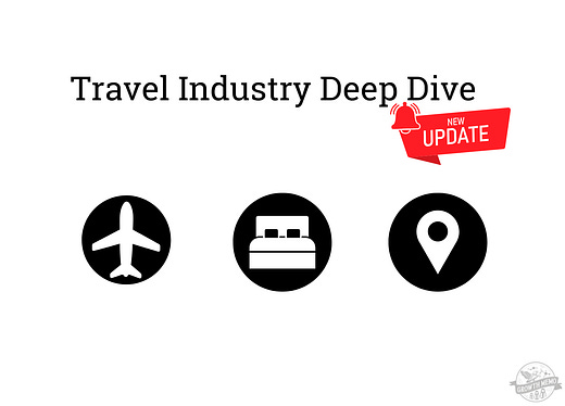 Growth Memo | Kevin Indig | Substack