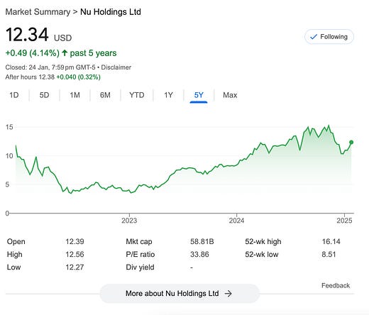 Two Stock Picks | Substack