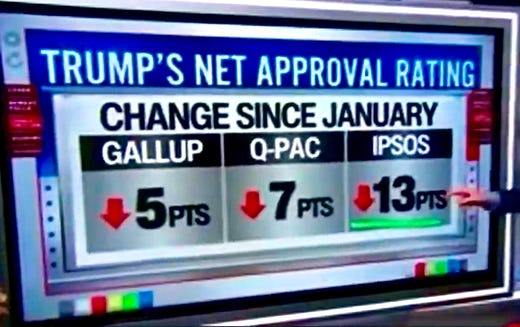 Meidas+ | MeidasTouch Network | Substack