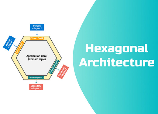 Craft Better Software | Daniel Moka | Substack