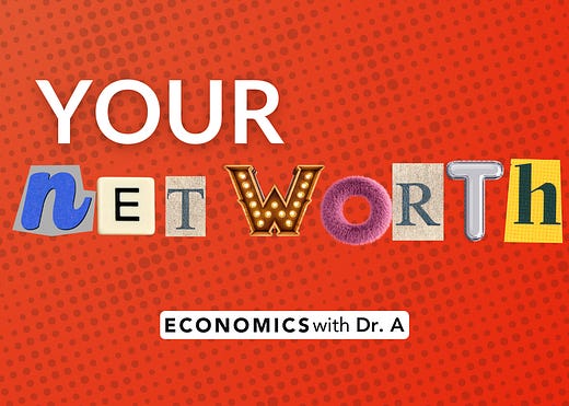 Economics with Dr. A | Dr. Abdullah Al Bahrani | Substack