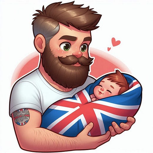 🛡 Surviving Tomorrow | Jared A. Brock | Substack