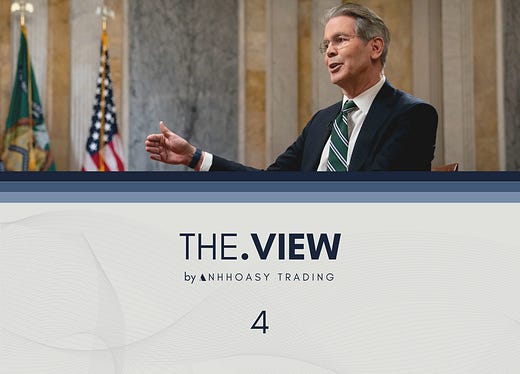 Anh Họa Sỹ Trading | Hoang Nguyen | Substack