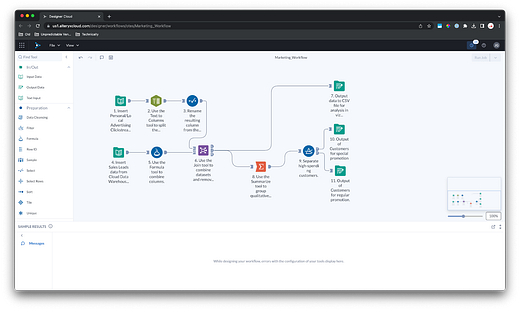 Technically | Justin | Substack
