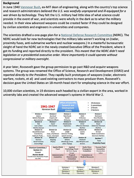 Steve Blank | Substack