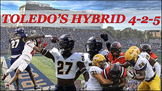 MatchQuarters | Cody Alexander | Substack