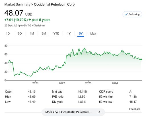 Two Stock Picks | Substack