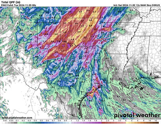 Tornado Titans | Substack