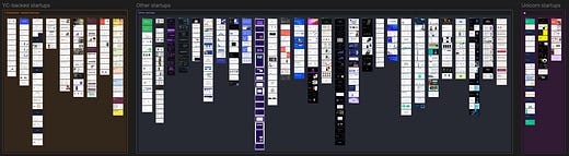 The VC Corner | Ruben Dominguez Ibar | Substack