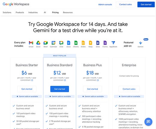 Max Prilutskiy | Substack