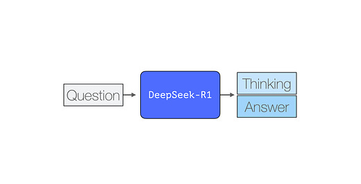 Language Models & Co. | Jay Alammar | Substack Language Models & Co. | Jay Alammar | Substack