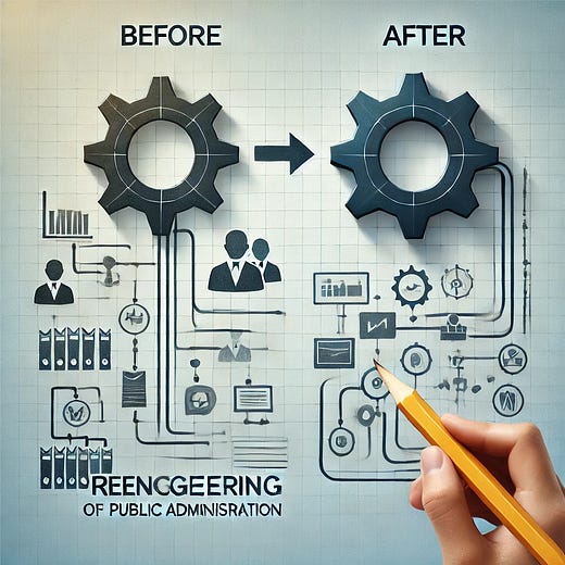 Abdou Karim - Des idées qui transforment | Coach Speaker Abdou karim | Substack