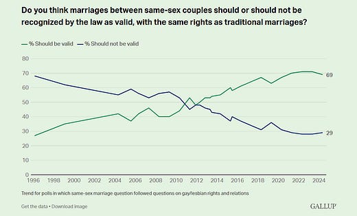 Infinite Scroll | Jeremiah Johnson | Substack