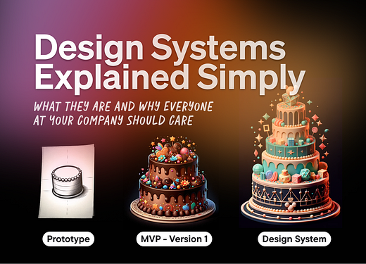 Design Systems Explained Simply - The Design System Guide