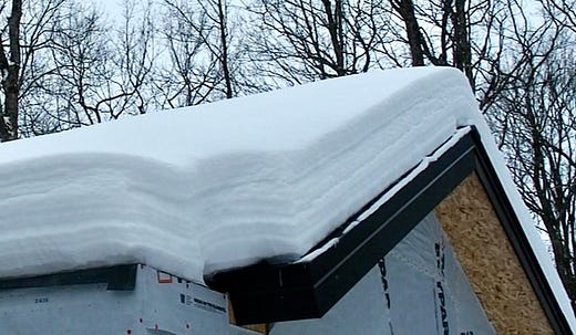 äventyr.cc | Substack