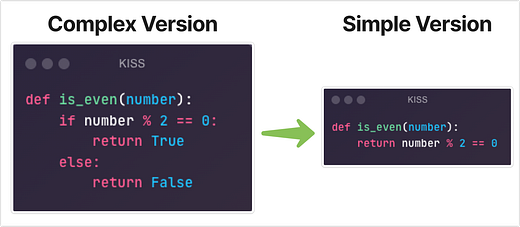 AlgoMaster Newsletter | Ashish Pratap Singh | Substack
