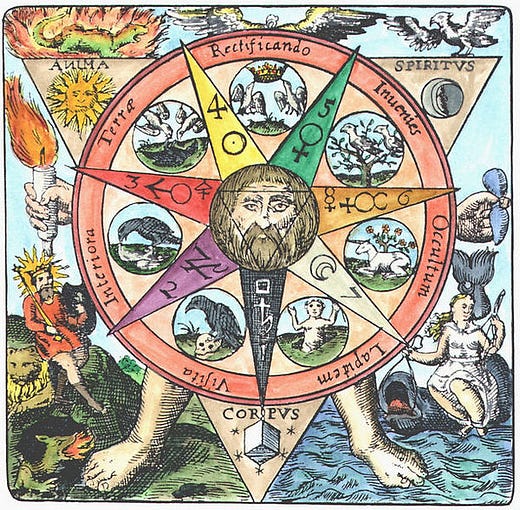 Intro to the seven operations of alchemy