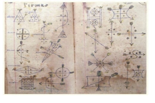 The Nsibidi script ca. 600-1909 CE: a history of an African writing system