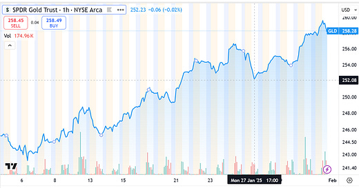 Campbell Ramble | Alexander Campbell | Substack