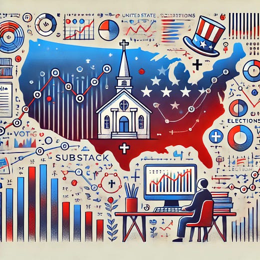 Graphs about Religion | Ryan Burge | Substack