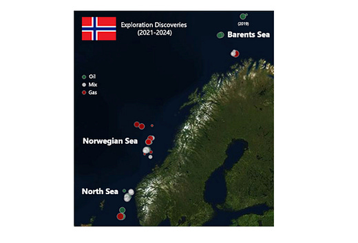 Deepwater Insight | Tommy | Substack