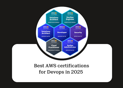 NextWork’s Newsletter | Substack