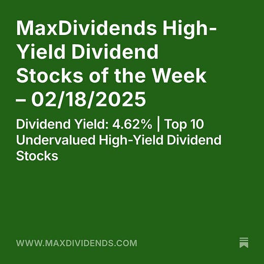 Max Dividends | Substack