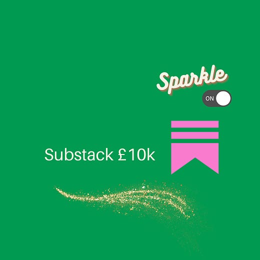 Sparkle on Substack | Claire Venus | Substack
