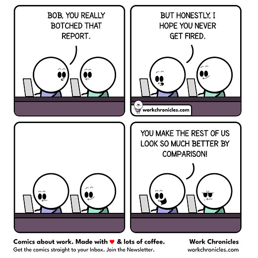 Archive - Work Chronicles