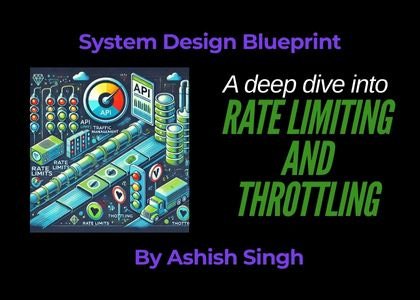 A deep dive into Rate Limiting and Throttling: How to manage API traffic and protect your ...