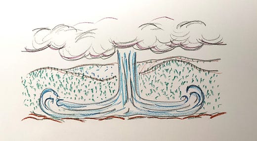 Mind Flexing | Alia Parker | Substack