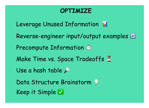 AlgoMaster Newsletter | Ashish Pratap Singh | Substack