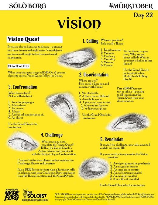 The Soloist - an indie RPG newsletter | Patrick Buechner | Substack