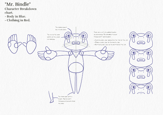 Mr. Bindle: Character Breakdown & Color Key