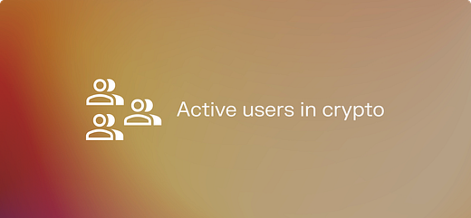 Token Terminal | Substack
