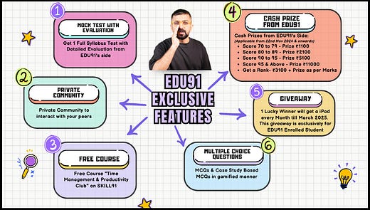 Audit By Neeraj | Neeraj Arora | Substack
