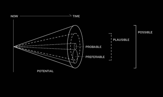 Coisas Ocultas | Rafael Henrique Censon | Substack