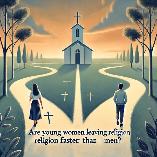 Graphs about Religion | Ryan Burge | Substack