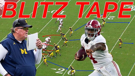 MatchQuarters | Cody Alexander | Substack