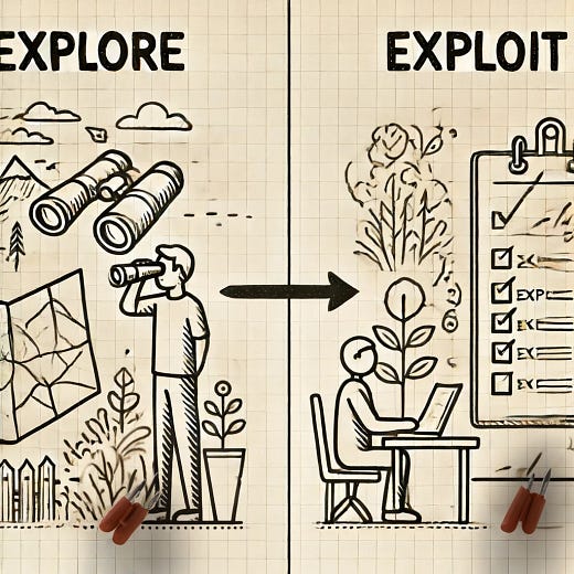 Explore vs. Exploit: Strategic Decision-Making
