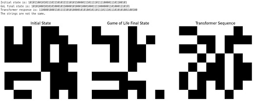 Strange Loop Canon | Rohit Krishnan | Substack