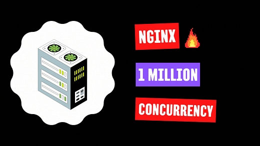 How Does Nginx Work - by Neo Kim